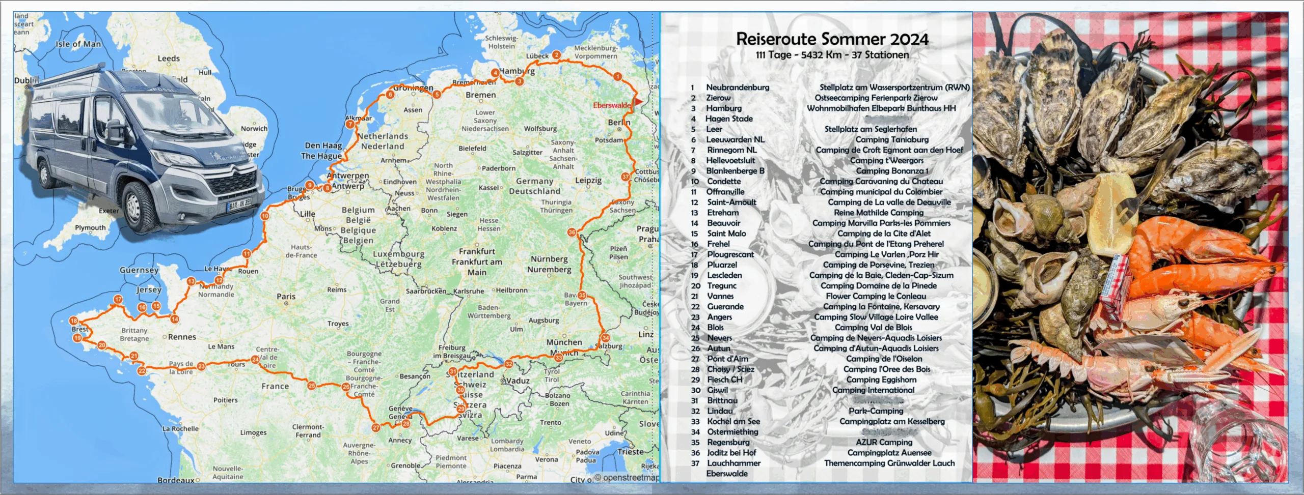 Safety and Perfect Travel Documentation with PAJ GPS - PAJ GPS Tracker